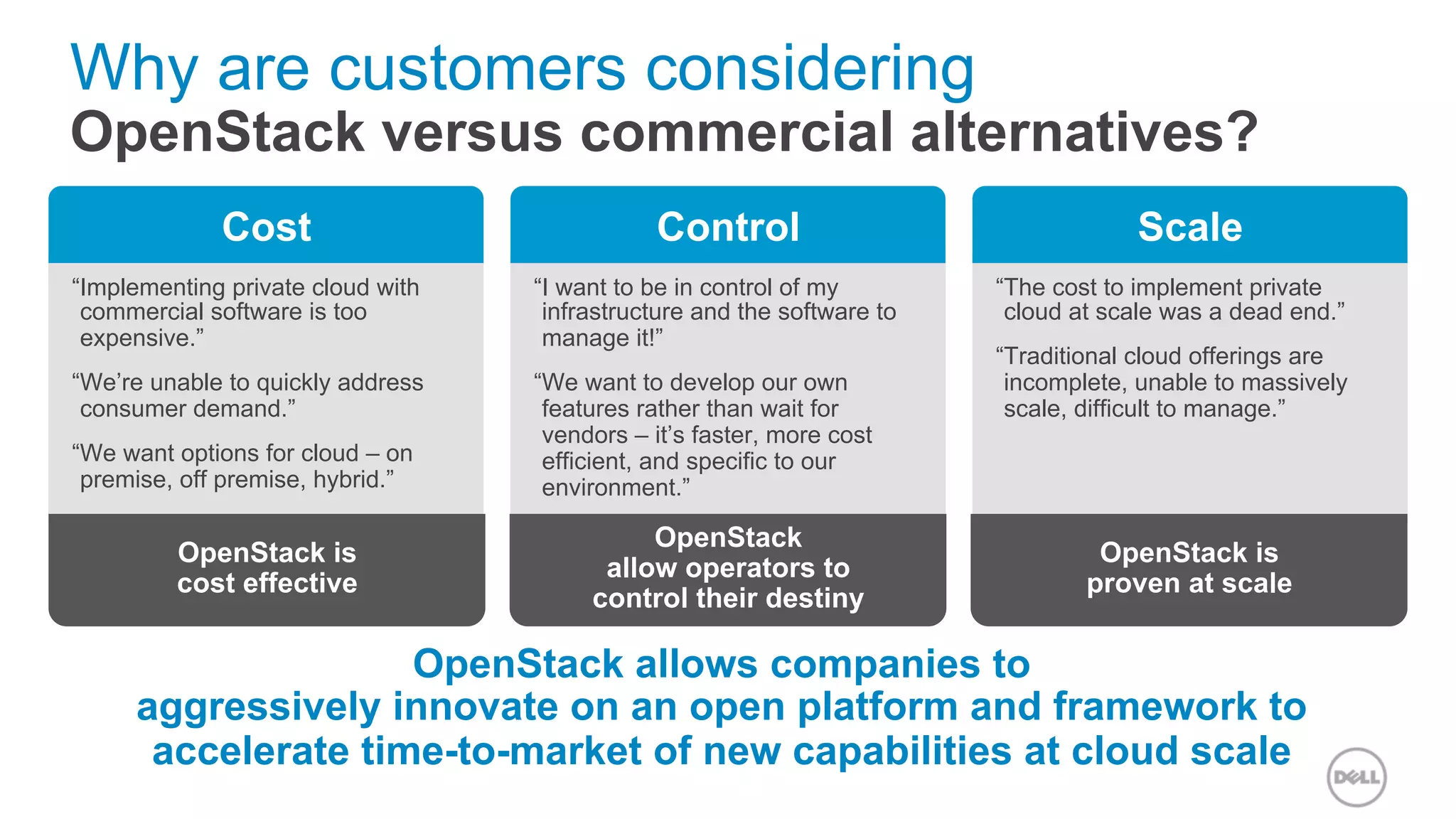 OpenStack in Action 4! Patrick Hamon - Architectures of reference for ...
