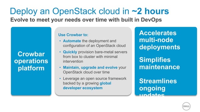 OpenStack in Action 4! Patrick Hamon - Architectures of reference for ...