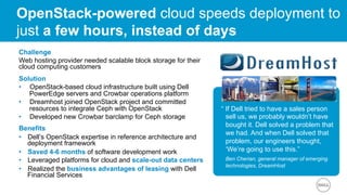 OpenStack in Action 4! Patrick Hamon - Architectures of reference for ...