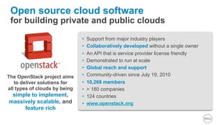 OpenStack in Action 4! Patrick Hamon - Architectures of reference for ...