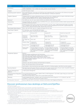 Dell opti plex_3010_spec_sheet | PDF | Computer Peripherals | Computing