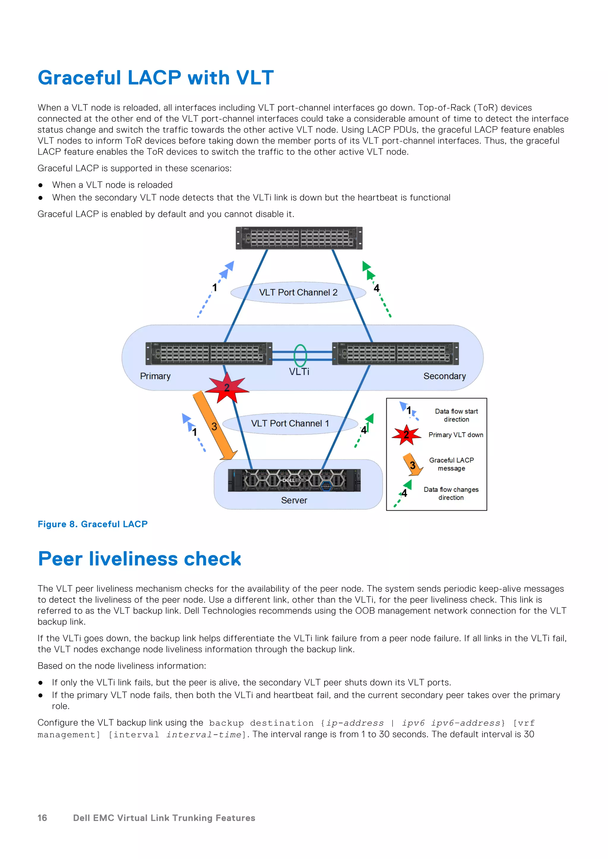 Dell OS10 VLT Architecture Guide.pdf