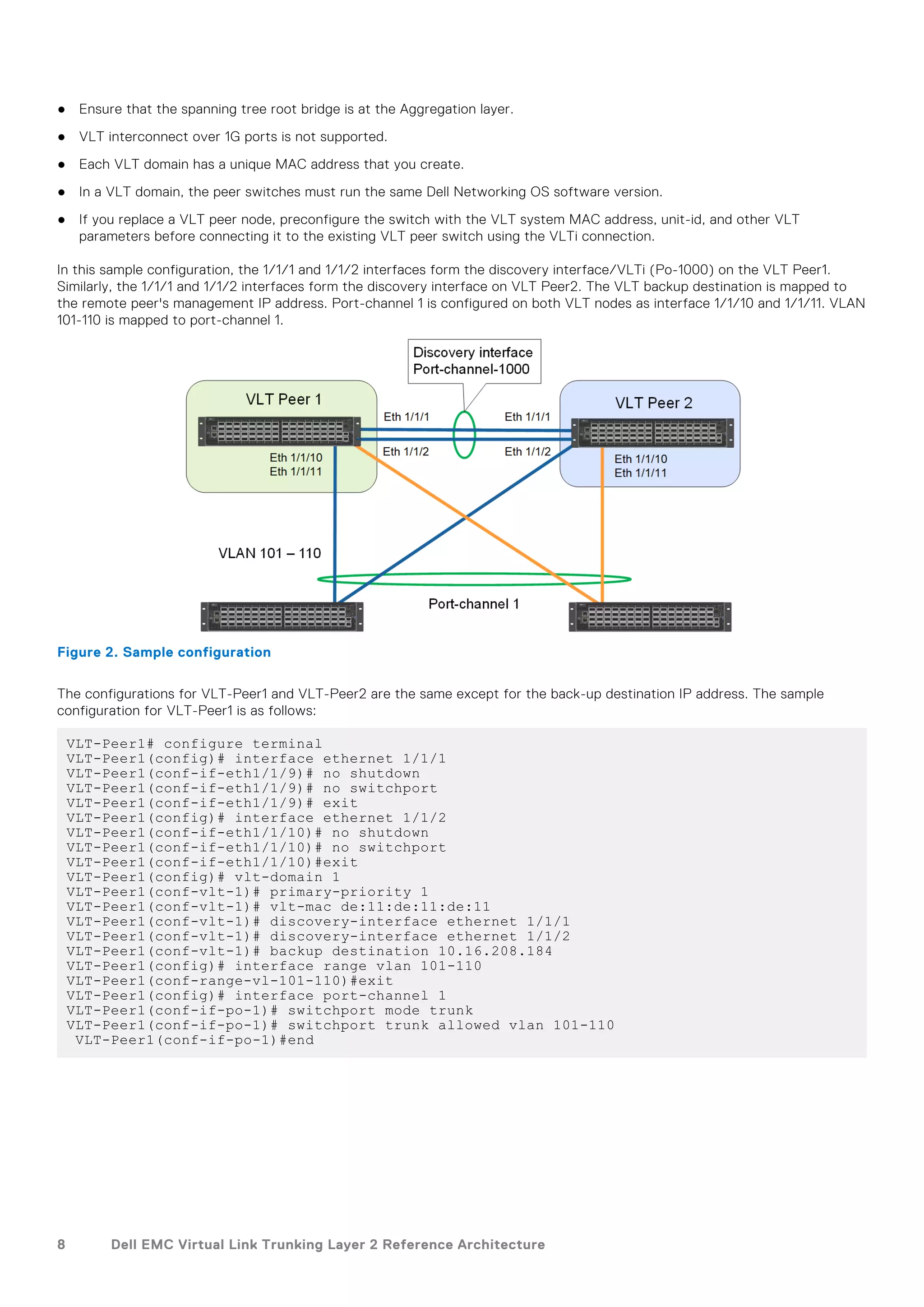 Dell OS10 VLT Architecture Guide.pdf