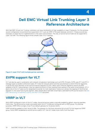 Dell OS10 VLT Architecture Guide.pdf