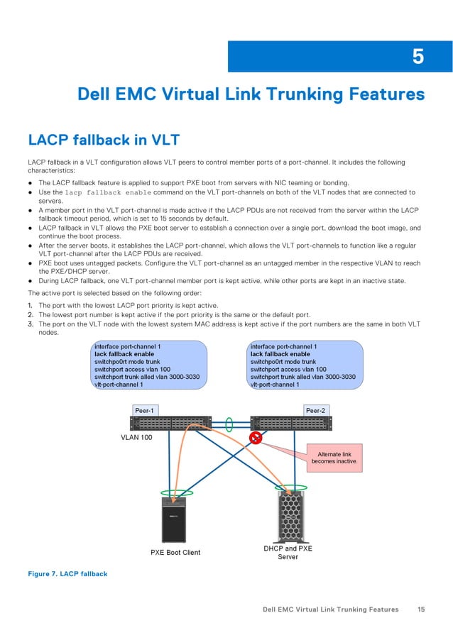 Dell OS10 VLT Architecture Guide.pdf