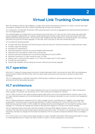 Dell OS10 VLT Architecture Guide.pdf