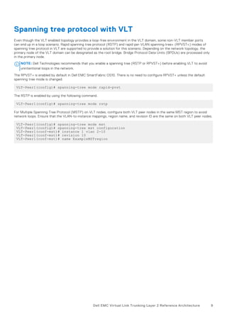 Dell OS10 VLT Architecture Guide.pdf