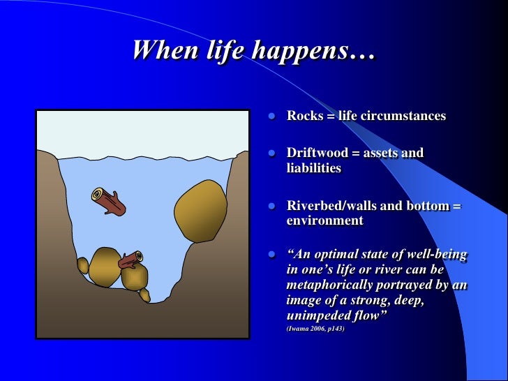 Introduction to the Kawa Model (Beki Dellow)