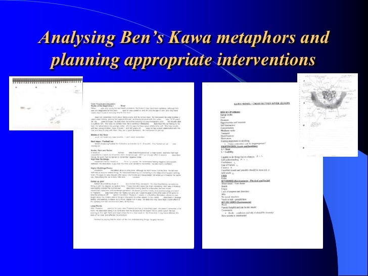 Introduction to the Kawa Model (Beki Dellow)
