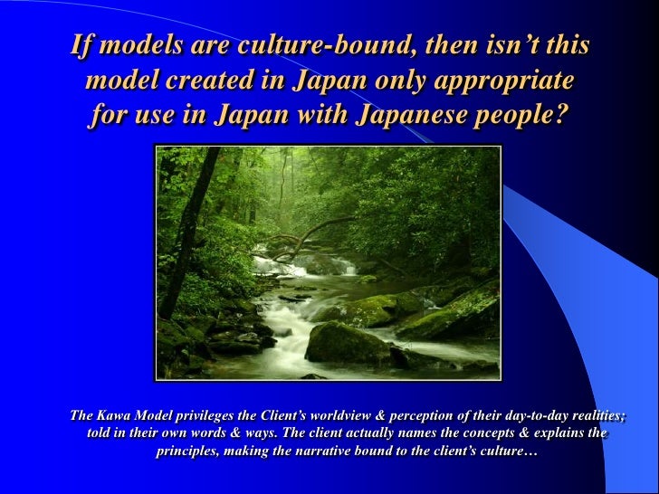 Introduction to the Kawa Model (Beki Dellow)