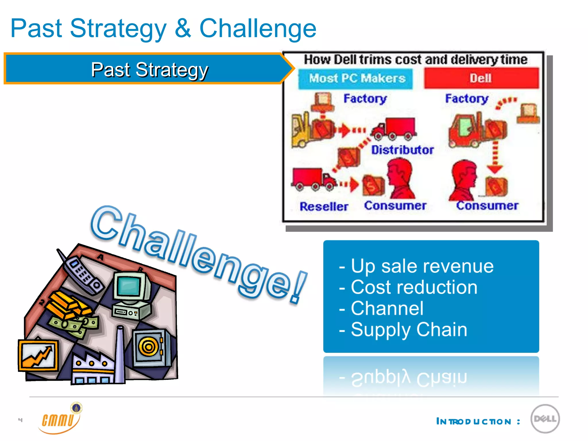 Case Study : Dell | PPT