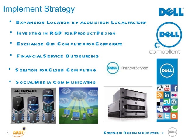Case Study : Dell | PPT