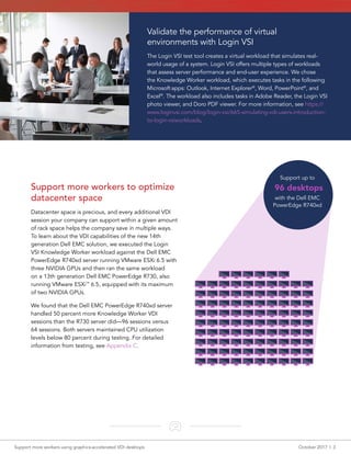 Support more workers using graphics-accelerated VDI desktops | PDF | Desktops | Computing