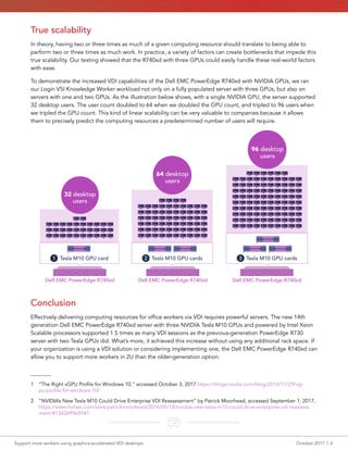 Support more workers using graphics-accelerated VDI desktops | PDF | Desktops | Computing