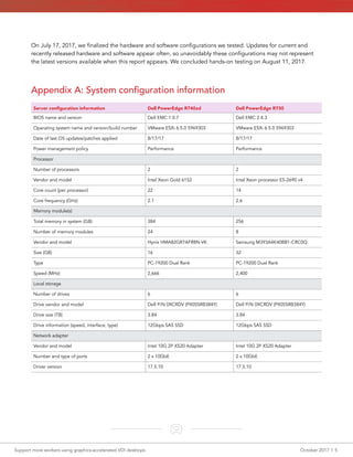 Support more workers using graphics-accelerated VDI desktops | PDF | Desktops | Computing