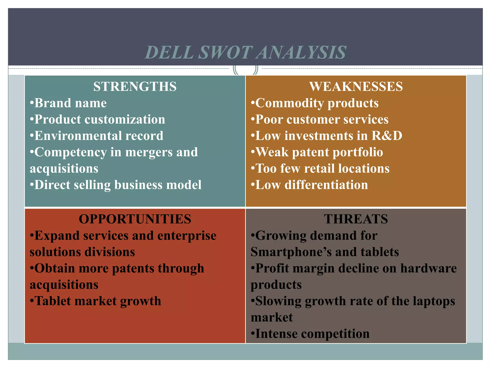 Dell power point presentation | PPTX