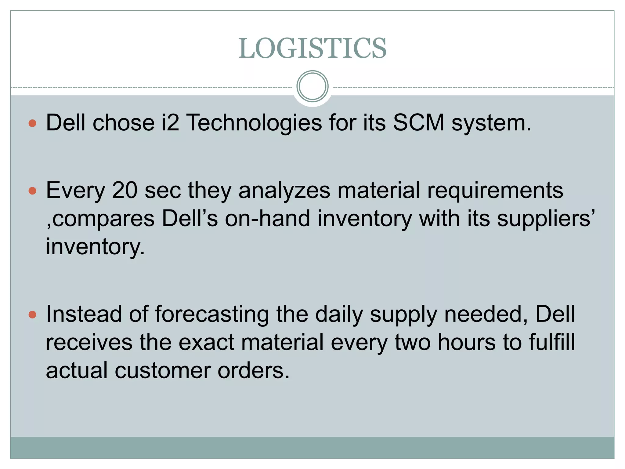 Dell ppt... 2012mba17 | PPT