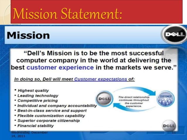 Dell ppt overview in all aspects | PPT