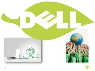 Dell presentation | PPT