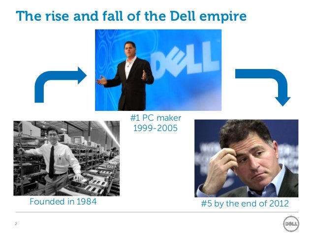 Dell presentation