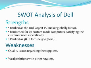 Dell presentation | PPT
