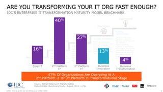 Dell Company Presentation | PPTX