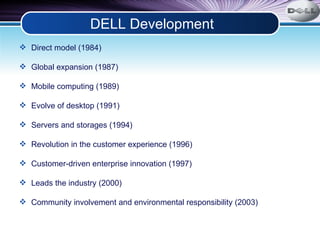 DELL project | PPT