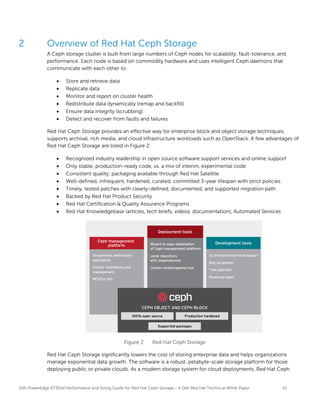 Dell_R730xd_RedHat_Ceph_Performance_SizingGuide_WhitePaper.pdf