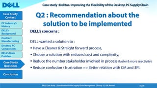 Dell Corporation - Case Study | PDF