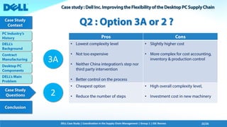 Dell Corporation - Case Study | PDF