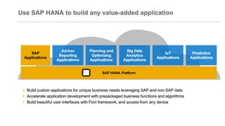 Dell SAP HANA | PPT