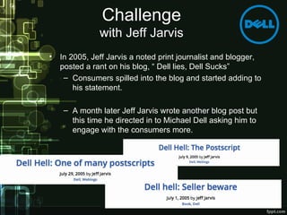 Dell | PPT