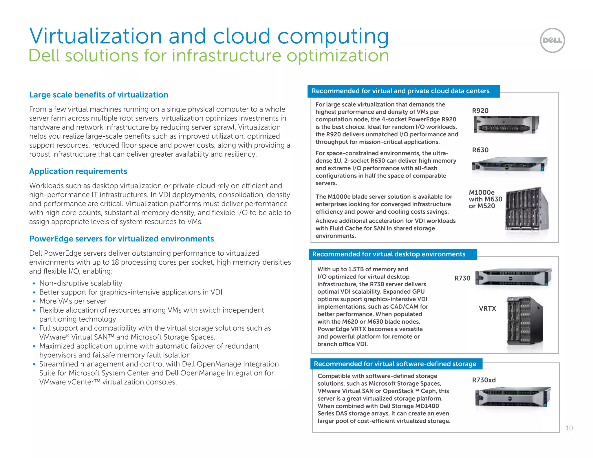 Dell server power edge | PDF