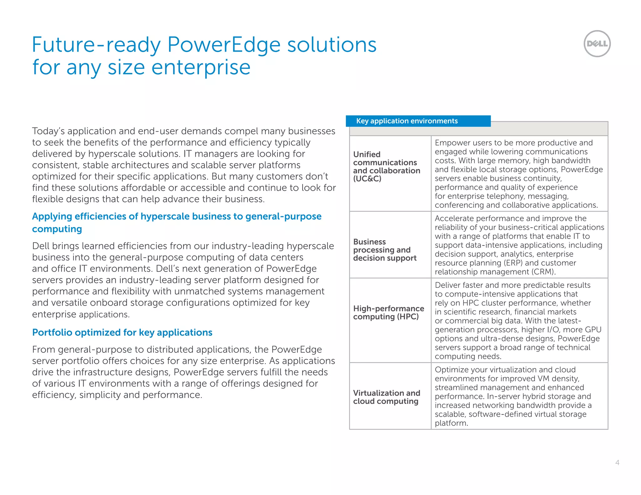 Dell server power edge | PDF