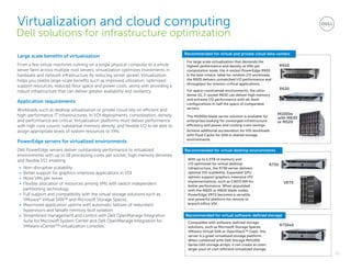 Dell server power edge | PDF