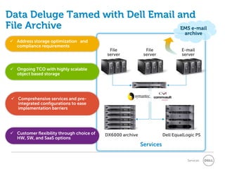 Dell services overview_customer_presentation[1] | PPTX
