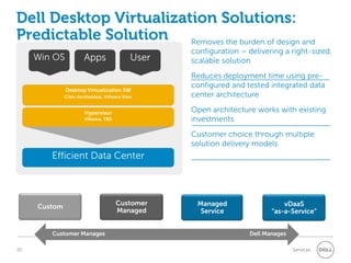 Dell services overview_customer_presentation[1] | PPTX