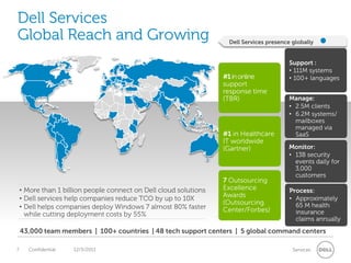 Dell services overview_customer_presentation[1] | PPTX