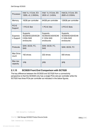 Dell storage sc5020_Guia de Producto | PDF