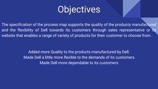 Dell Inc.: Changing The Business Model | PPTX