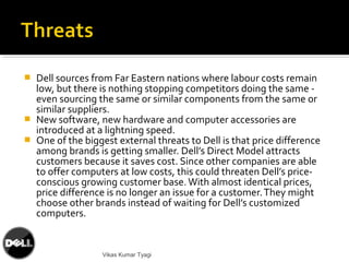 Dell, strategic management,strategy | PPT