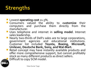 Dell, strategic management,strategy | PPT