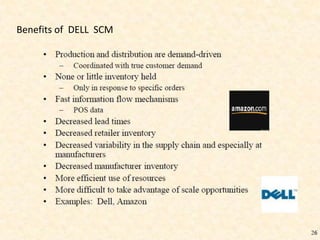 Dell supply chain management | PPTX