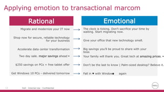 Creating Emotional Connections – One Customer at a Time | PPTX