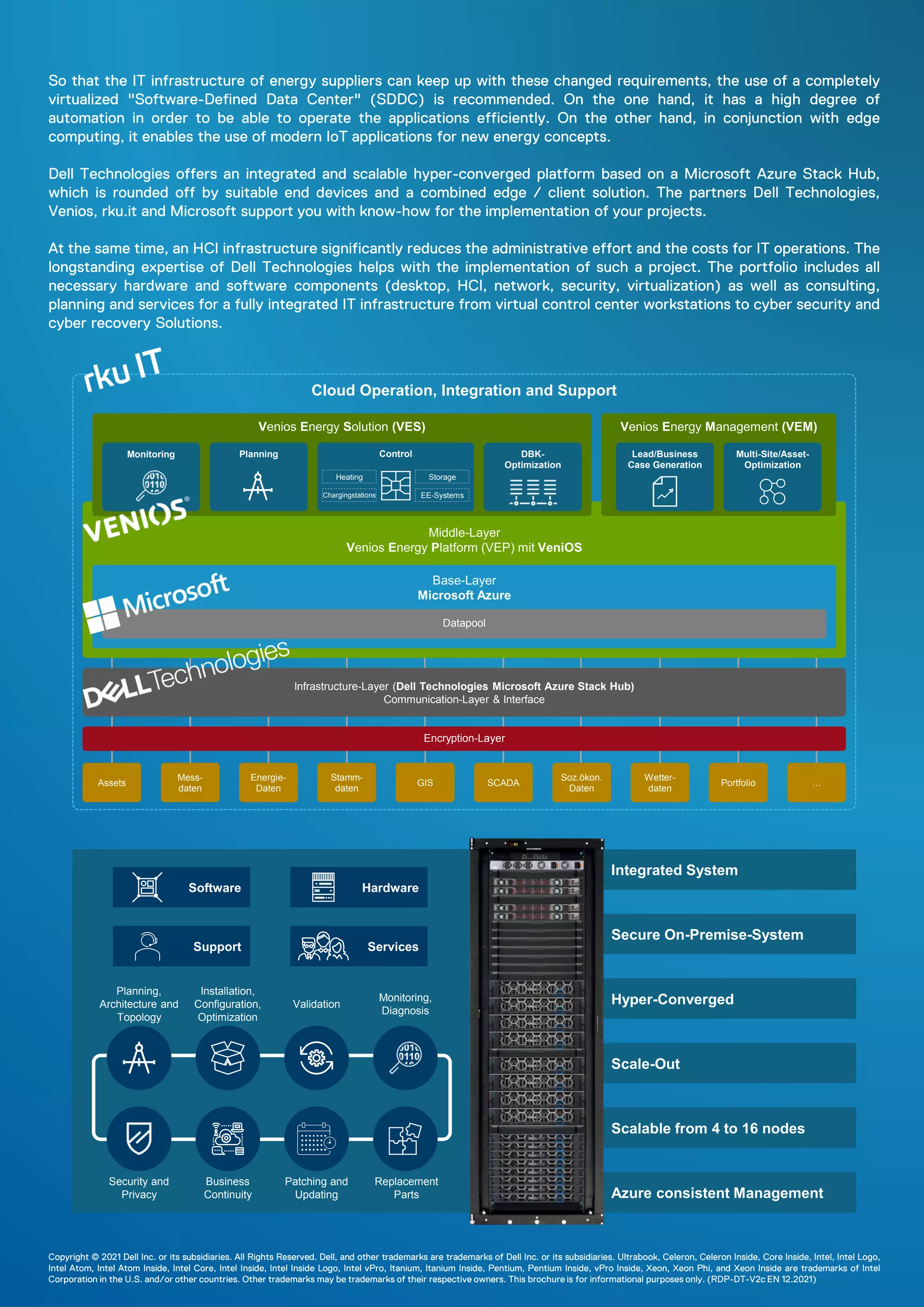 Solution for Energymanagement - Redispatch 2.0 | PDF