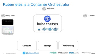 Infrastructure design for Kubernetes | PPTX | Cloud Computing | Internet