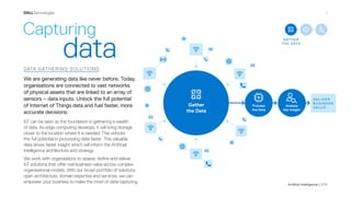 Bringing Artificial Intelligence Alive | PPT