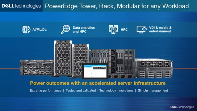 Dell Technologies - Company and Portfolio Introduction in 20 Minutes ...