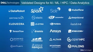 Dell Technologies - Company and Portfolio Introduction in 20 Minutes | PDF