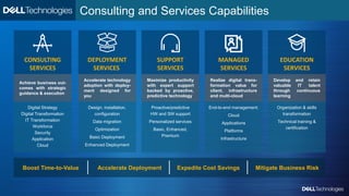 Dell Technologies - Company and Portfolio Introduction in 20 Minutes | PDF
